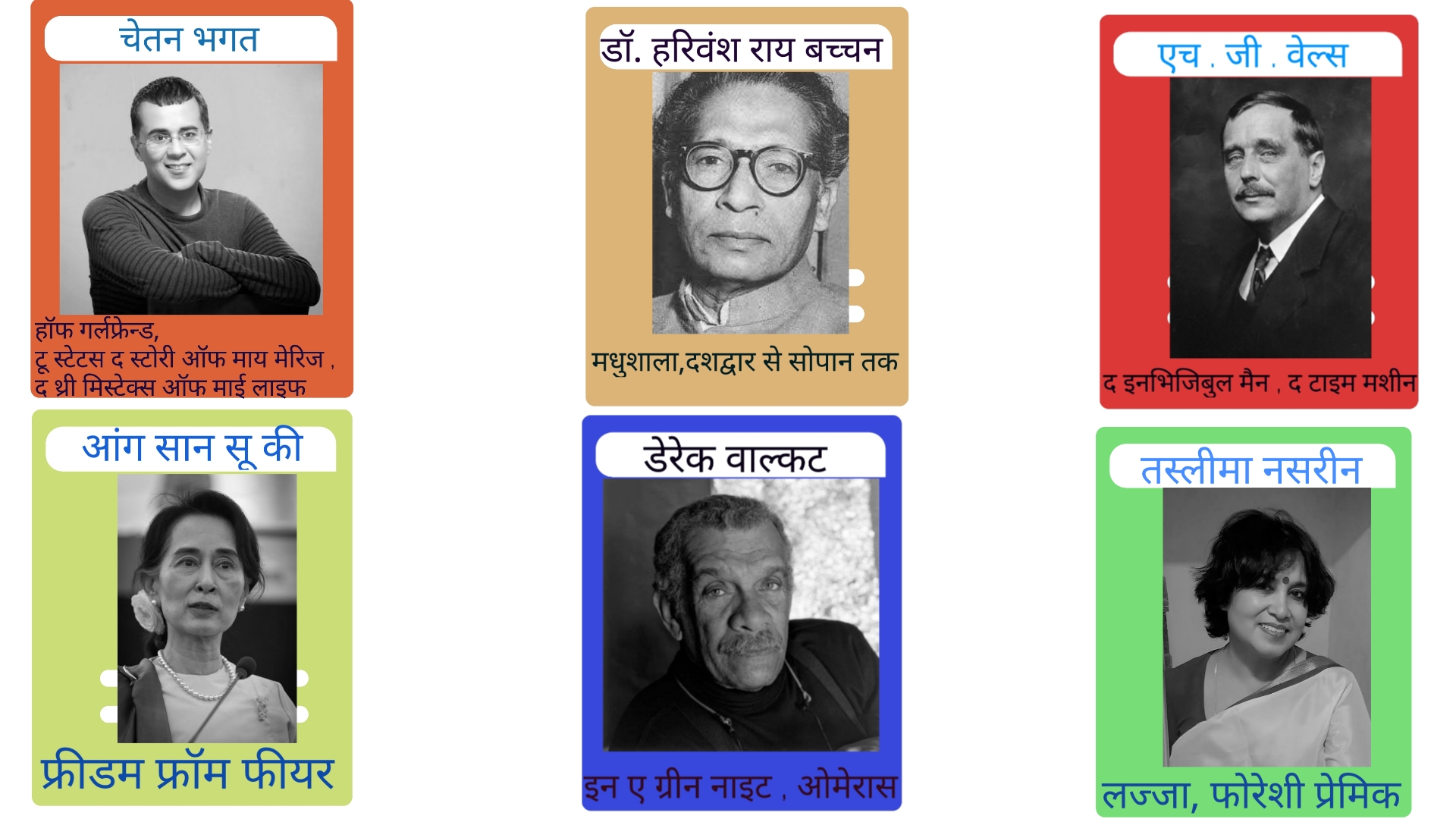 Navintam lekhak ewam unki pustake,Latest famous books and their authors ...