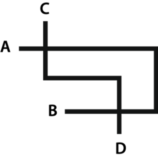 The gestalt principles in web design - NM movie