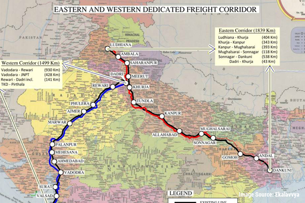 Dedicated Freight Corridor