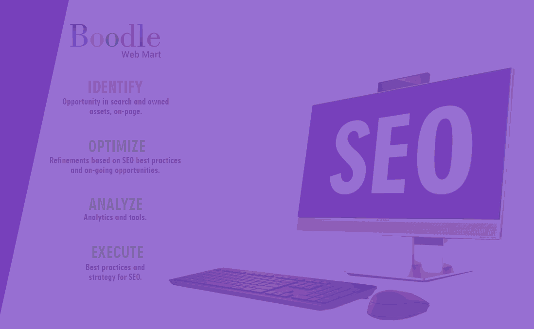 SEO & Digital Marketing Social Media GIF images