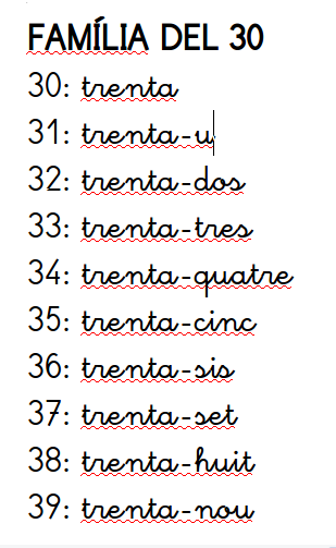 El bagul dels nombres: FAMÍLIA DEL 30