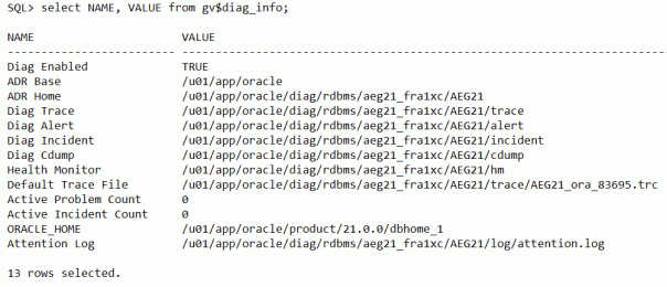 Enhanced Diagnosability of Oracle Database: What is an Attention Log ...