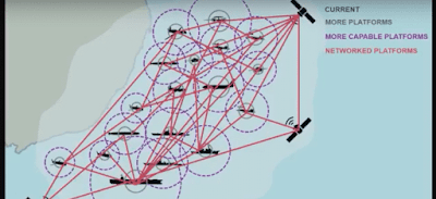 Zeira Corp: News On Artificial Intelligence, Robots, And Super Computers