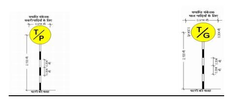 LDCE GUIDE - TRAFFIC / OPERATING: Traffic Board And Engineering Indicators