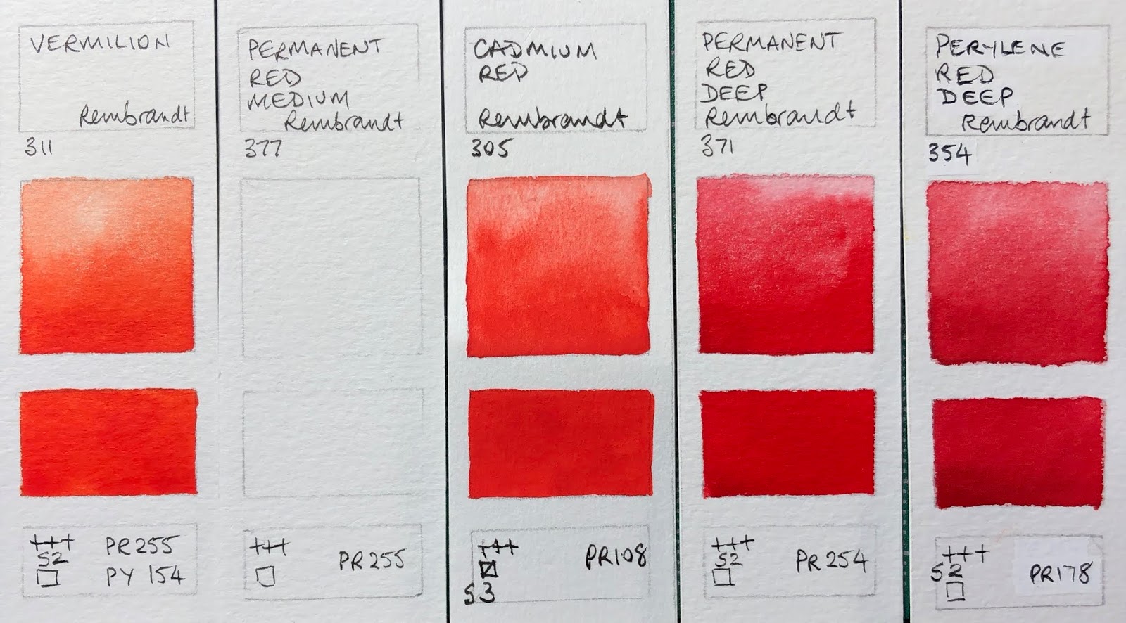 Jane Blundell Artist: Rembrandt Artist Watercolours by Royal Talens