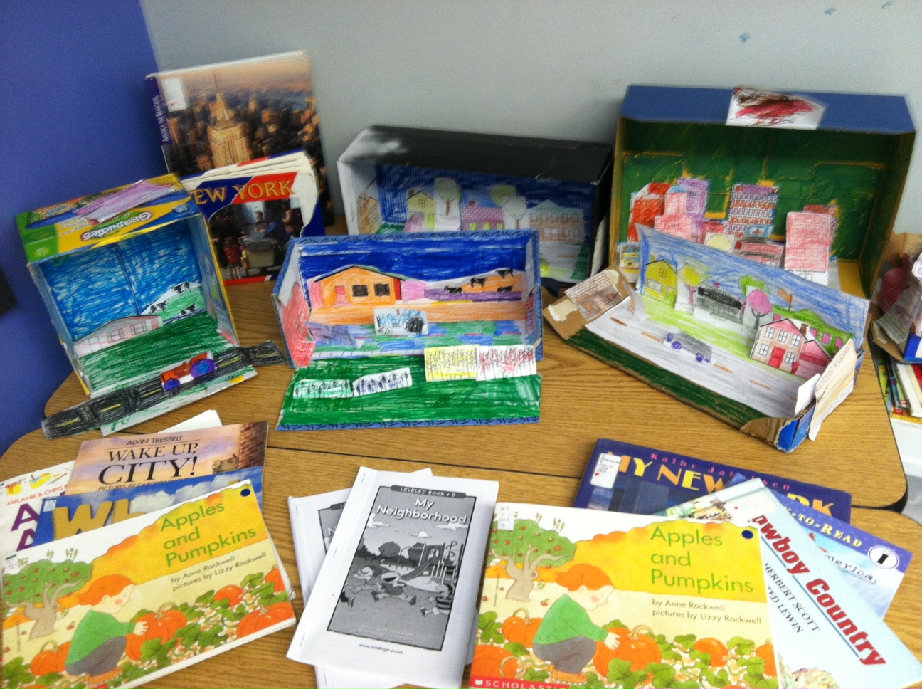 Communities: Final Project Ideas