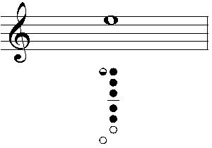 Valiente proporción polvo mi agudo flauta dulce disco camión Mantenimiento