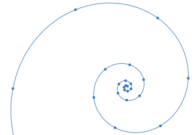 mathrecreation: 2016