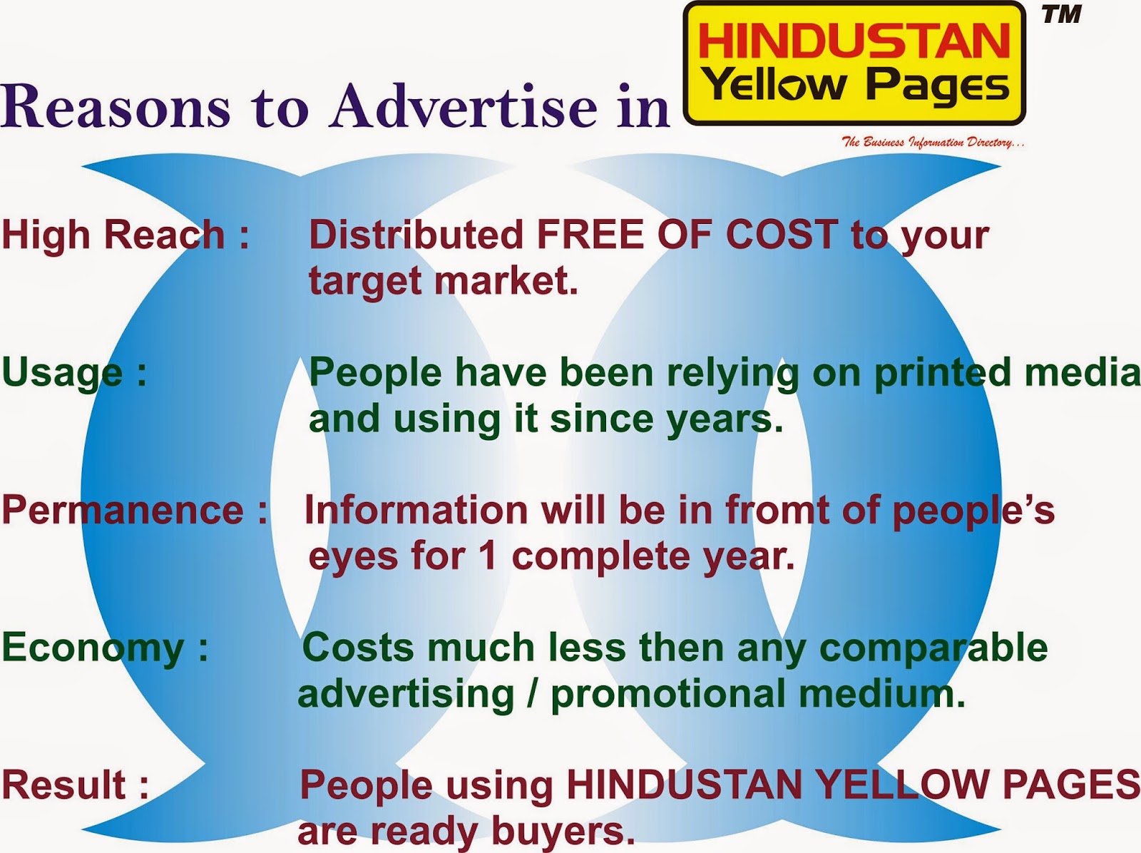 Hindustan Yellow pages