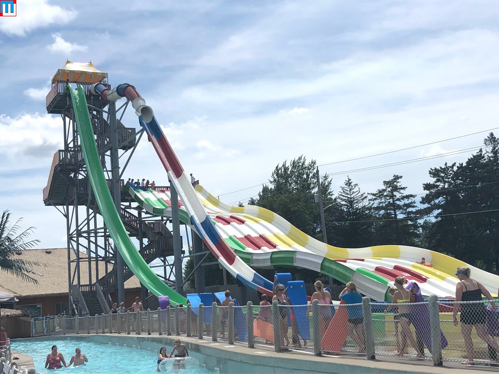 MidwestInfoGuide: Adventure Bay