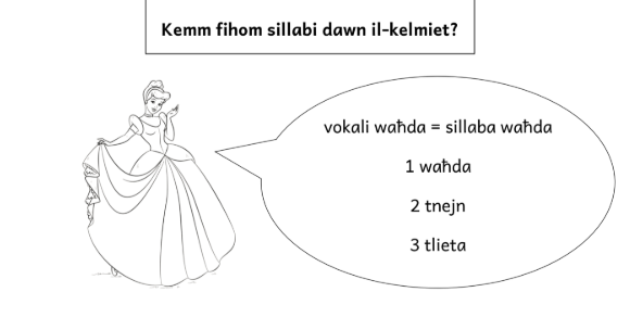 Hello children and parents!: Il-vokali