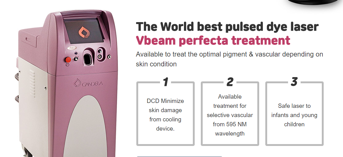 Renewme Skin Clinic: NEW Vbeam perfecta for cherry hemangioma & Nevus ...