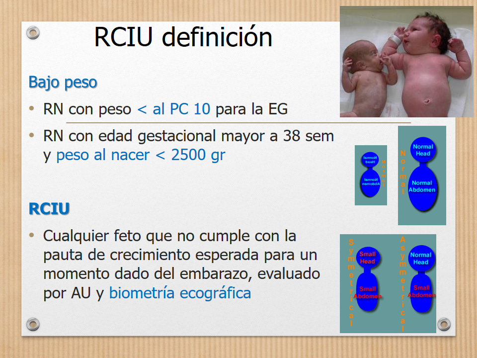 Cursada de Obstetricia Hospital Rivadavia UBA: Restricción del ...