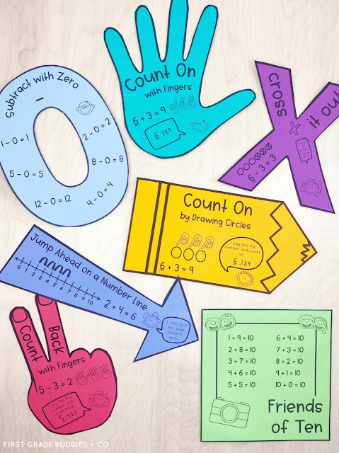 Math Strategy Tools | First Grade Buddies