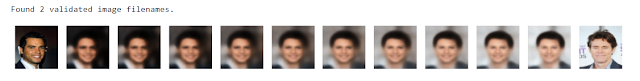 Artificial Intelligence World: How to Generate Faces Using VAE with Keras?