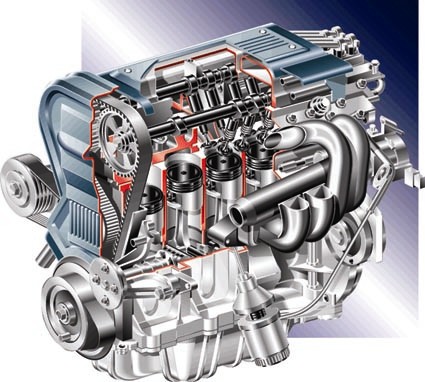 Gambar Mesin Mobil | Gambar Pemandangan