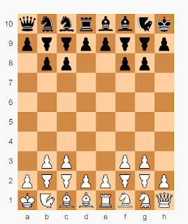 A Thousand Glittering Pieces: Wikipedia Trail: From Wolf Chess To The ...