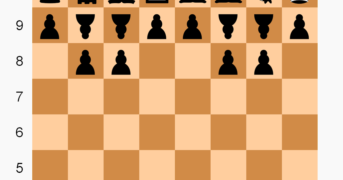 A Thousand Glittering Pieces: Wikipedia Trail: From Wolf Chess To The ...