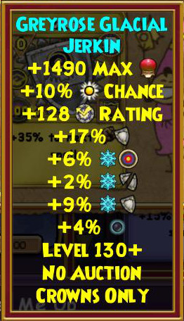 Wizard101 Professor's Hoard Level 130+ Gear Update - Swordroll's Blog ...