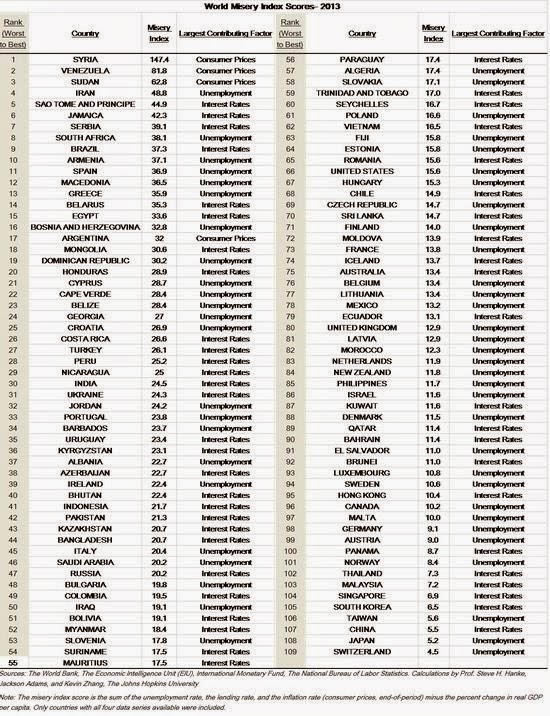 GLOBAL AWARENESS 101 - Let your VOICE be heard and get involved. OUR ...
