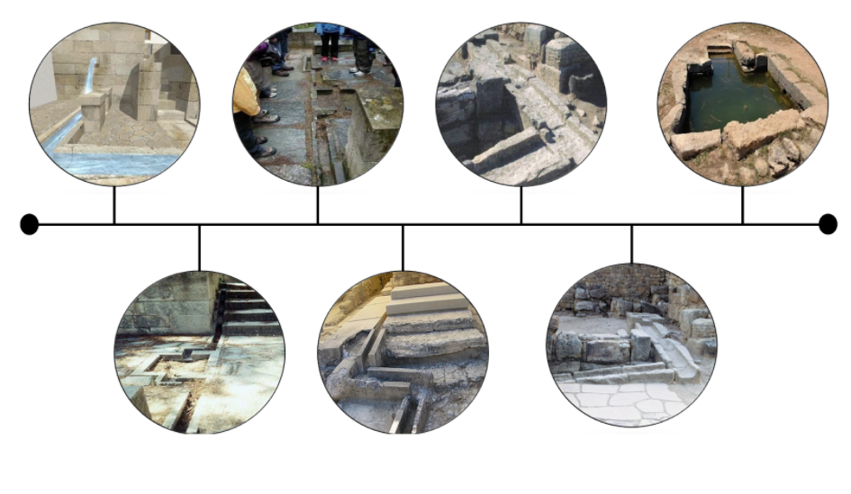 WATER MANAGEMENT SYSTEMS AT THE KNOSSOS PALACE GREECE