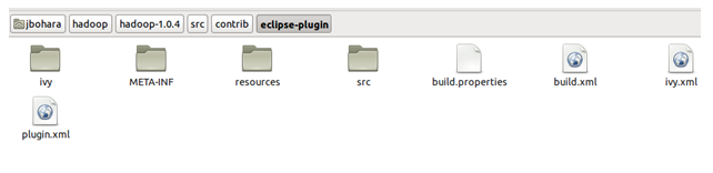 Eclipse Setup for Hadoop Development