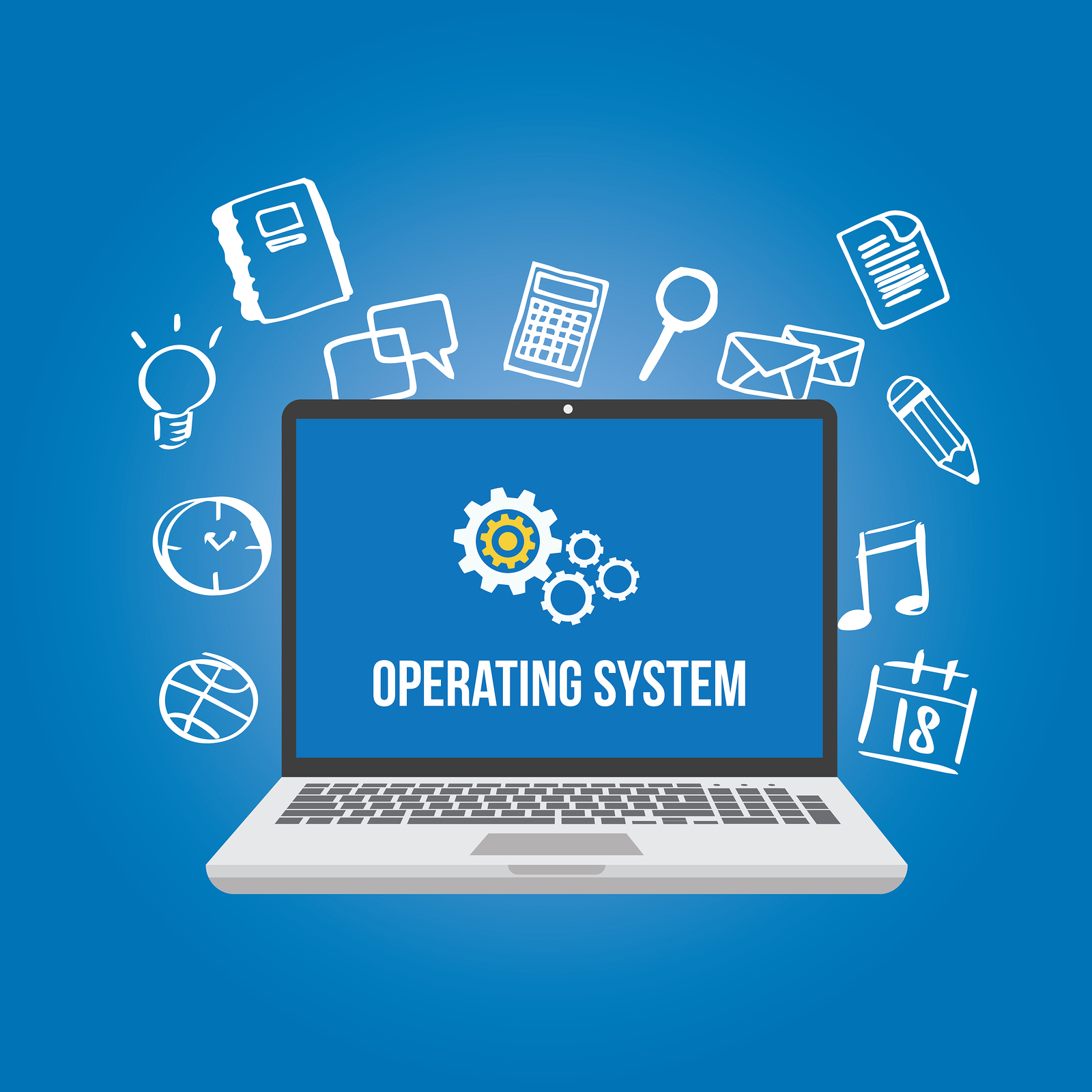 Computer Science & Programming : Operating Systems MCQs with Solution