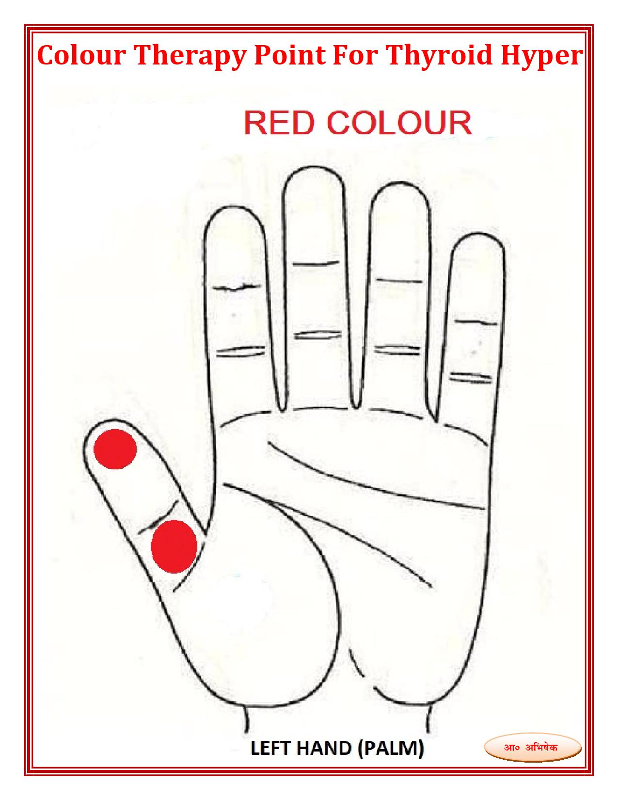थायराइड हाइपर के लिए रंग चिकित्सा बिंदु (Colour Therapy Point For Thyroid Hyper/ Hyperthyroidism ...