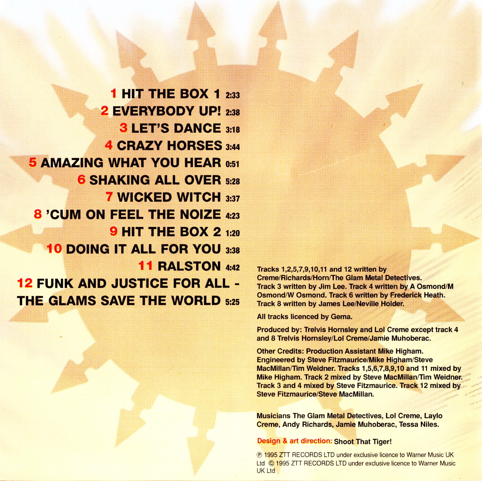 STARLOGGED - GEEK MEDIA AGAIN: 1995: GLAM METAL DETECTIVES ALBUM