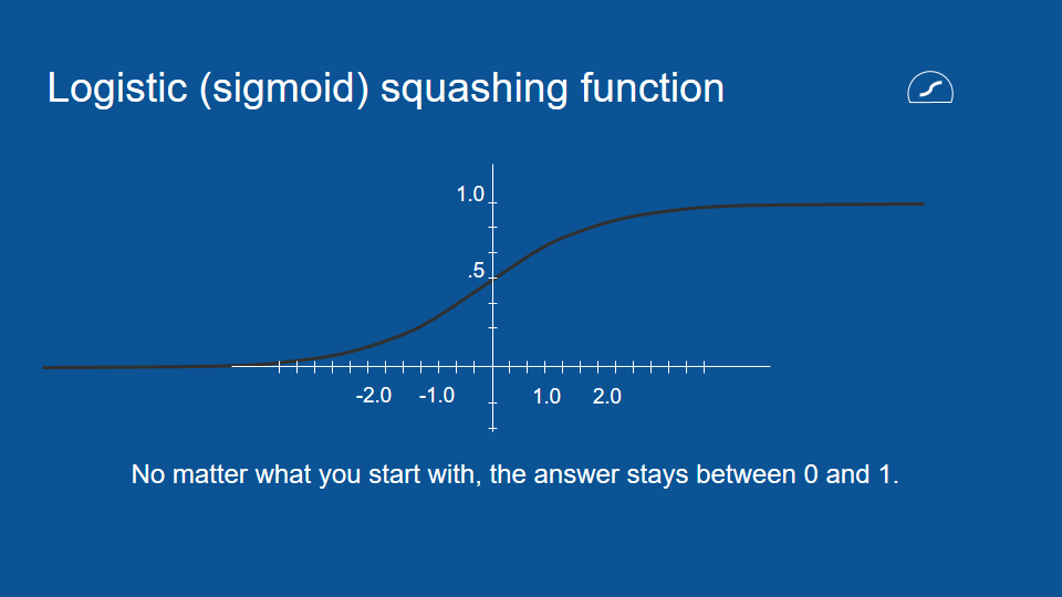 Deep Learning with Python