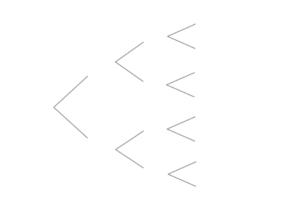 MEDIAN Don Steward mathematics teaching: tree diagrams and some tasks