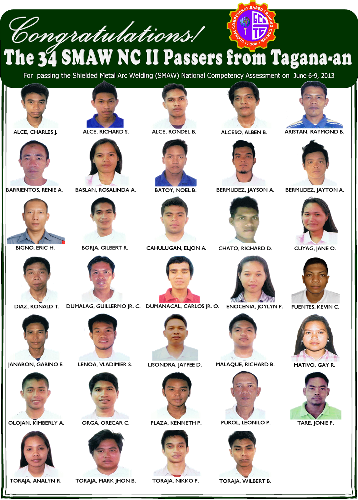 Alegria Today: 59 E-TWSP trainees get through SMAW competency assessment