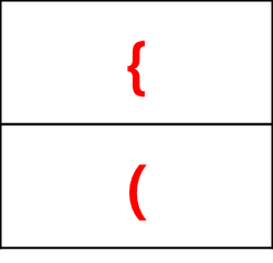 MINsoft: [JAVA_알고리즘] BRACKETS2 (짝이 맞지 않는 괄호 문제)