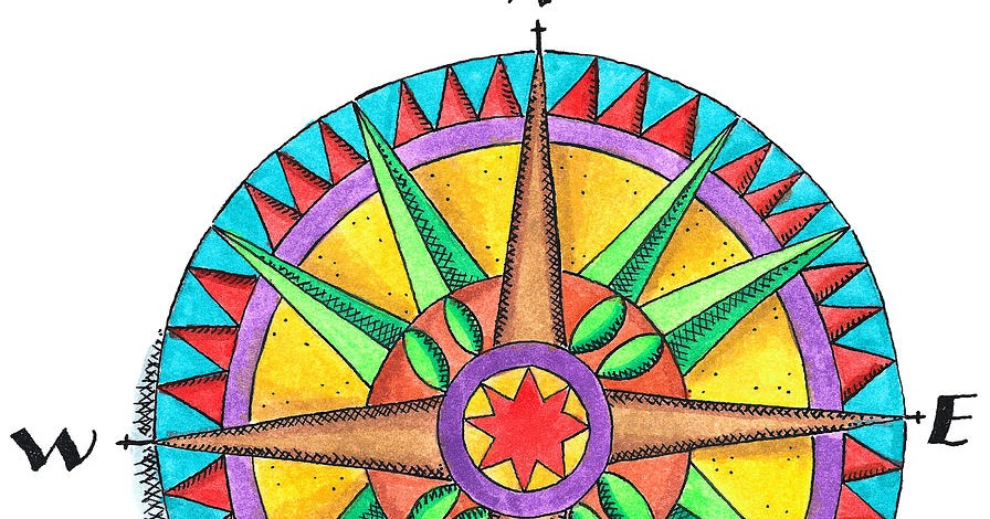 HES First Grade: Geography Update: Compass Rose