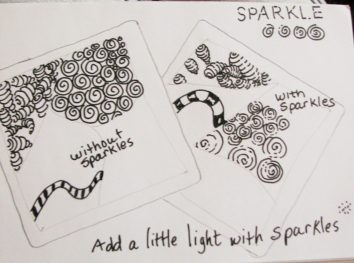 Tangle Zine: Zentangle Glossary and Terms