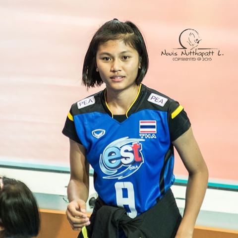 Volleyball:วอลเลย์บอลที่รัก: Gallery:Pimpichaya Kokram :Thai volleyball ...