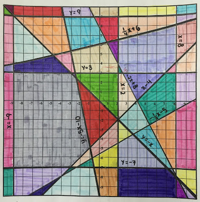 Mathecine: MATH PROJECT: STAINED GLASS WINDOW
