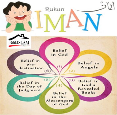 Rukun Iman ~ Bilik Islam