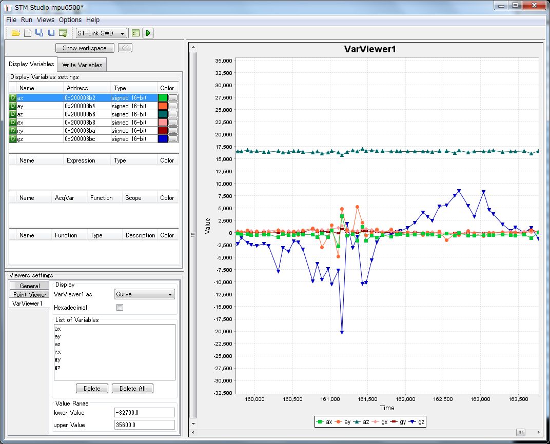 あおいマウス: STM Studio
