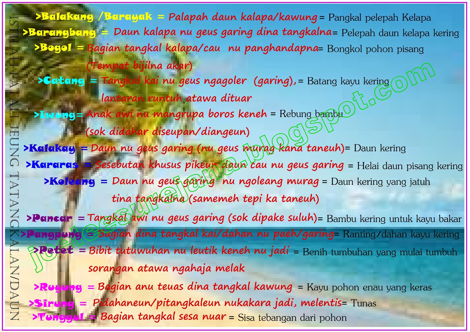 KEMBALI KE ALAM: PENDIDIKAN - BHS SUNDA ==> Istilah tangkal/daun