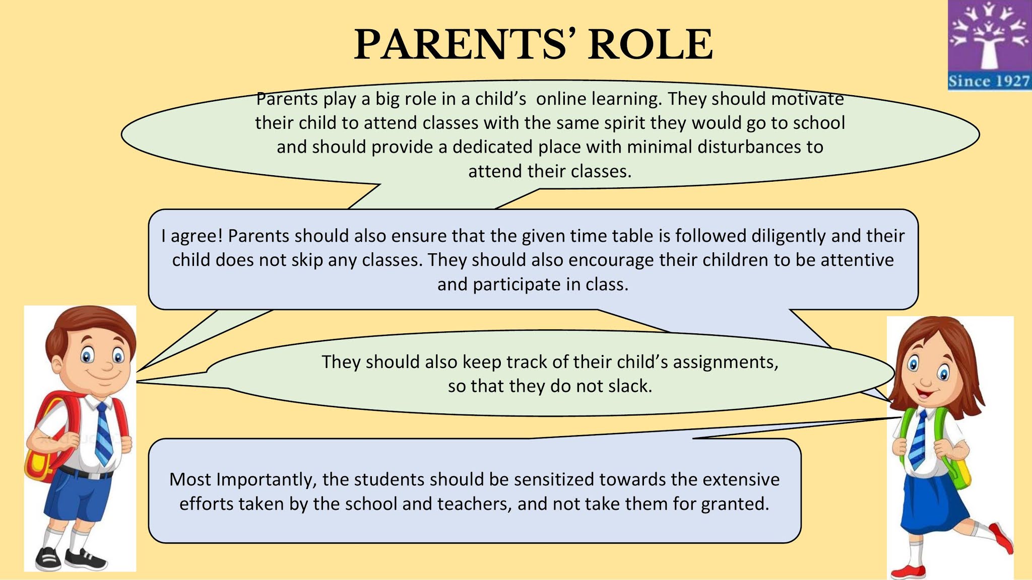 VII & VIII | What is the role of parents in online schooling?