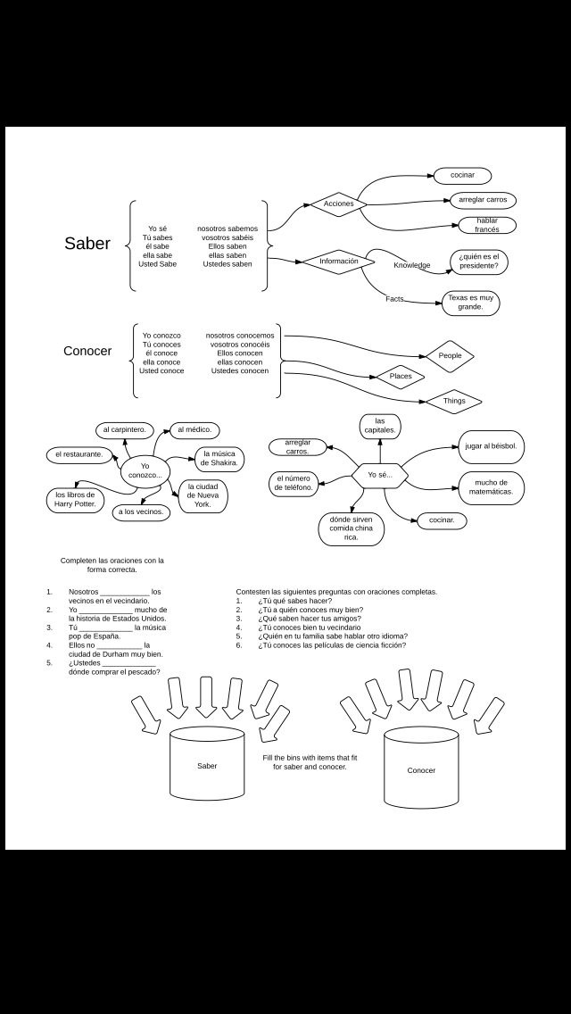 The Language Approach: Spanish: Saber vs Conocer