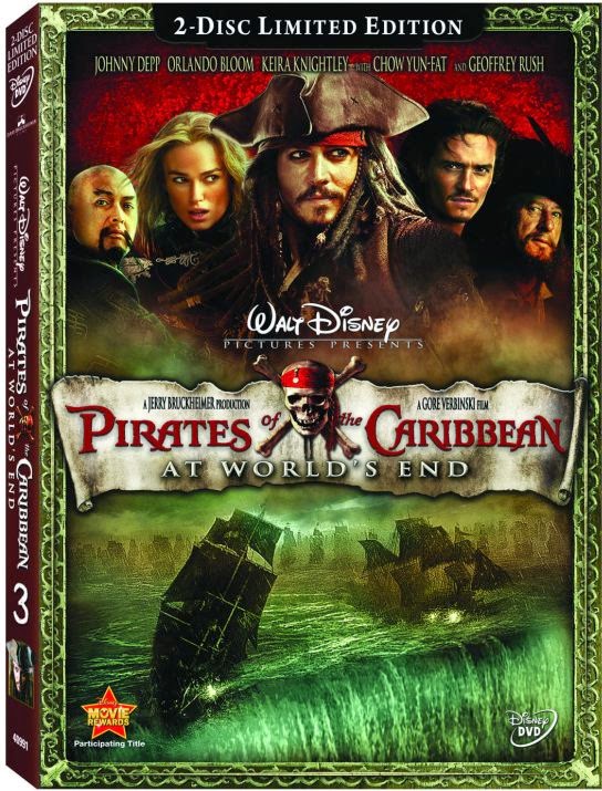 Most Expensive Things: Most Expensive Movie