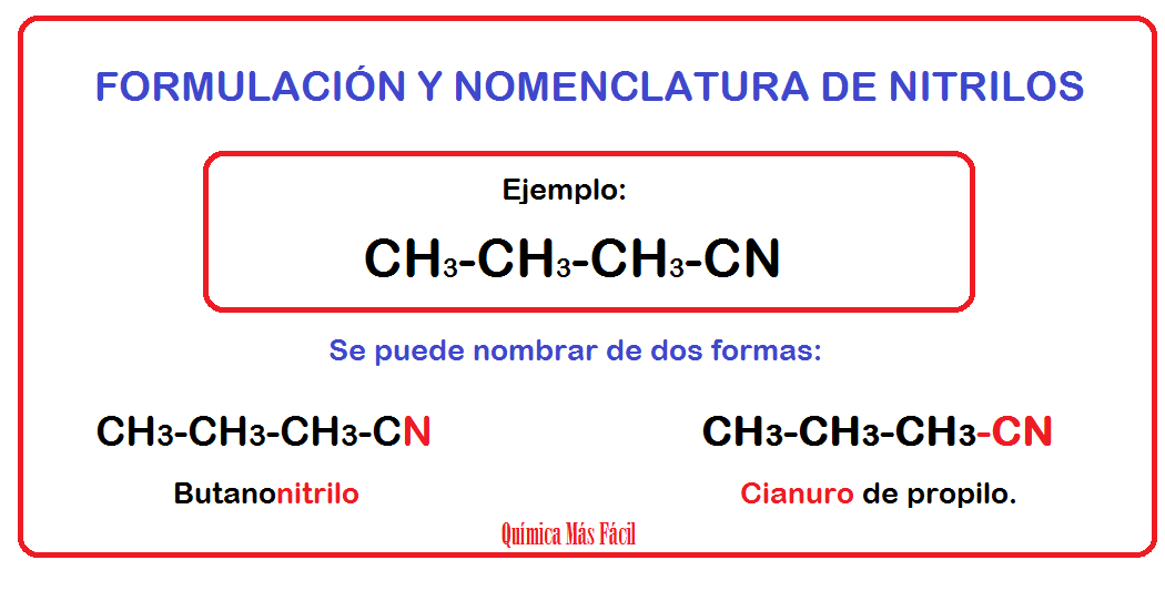 Tu profe de Química: Formulación y nomenclatura: NITRILOS