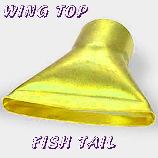 The World of Science: Apparatus used for heating in the Laboratory