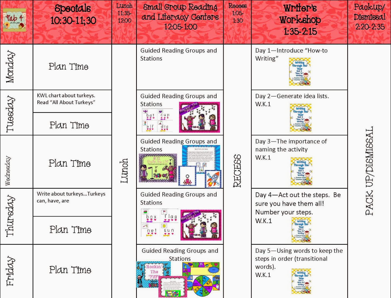 Fab 4: Gobble, Gobble Freebie and Lesson Plans