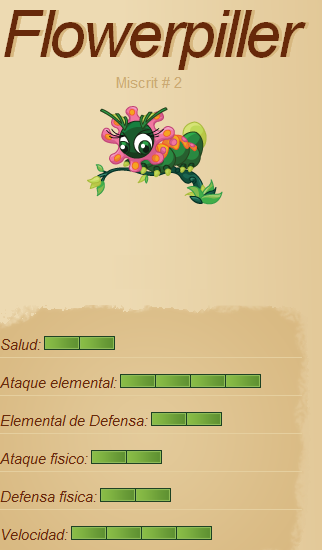 Miscrits: Lista de Miscrits