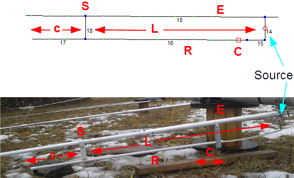 Pattern and Match: Methodology for Adjusting HF Yagi Gamma Matches