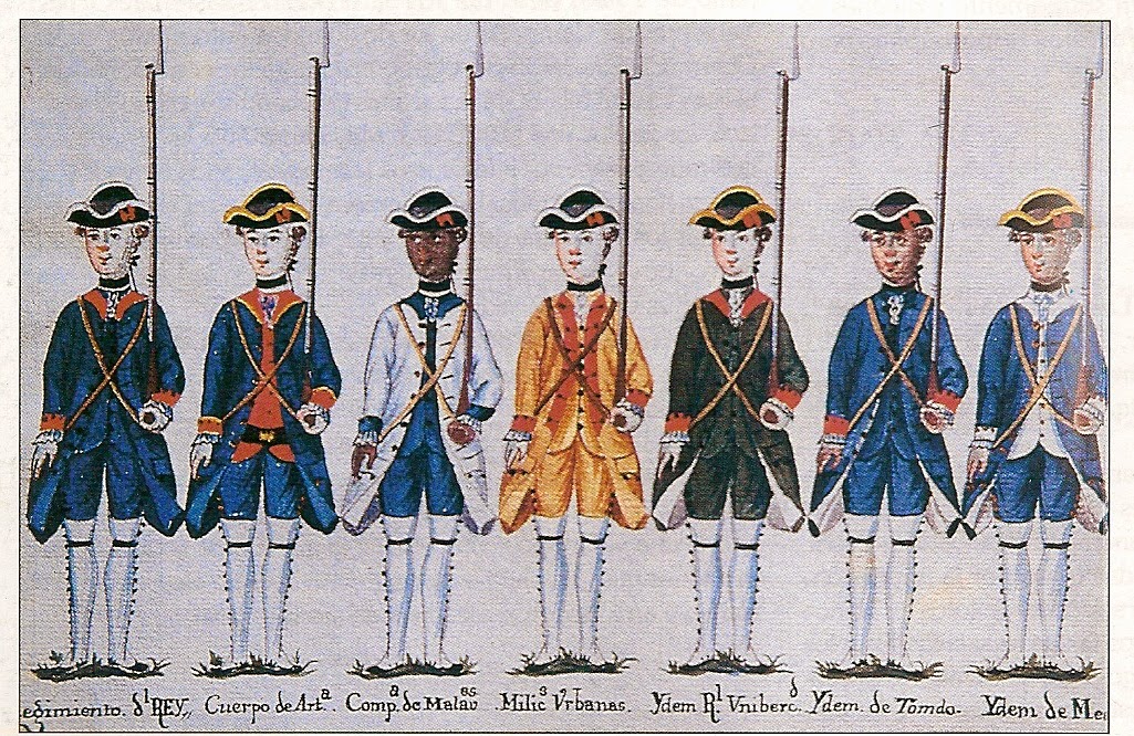 paleric: CHAMORRO SOLDIERS 1786