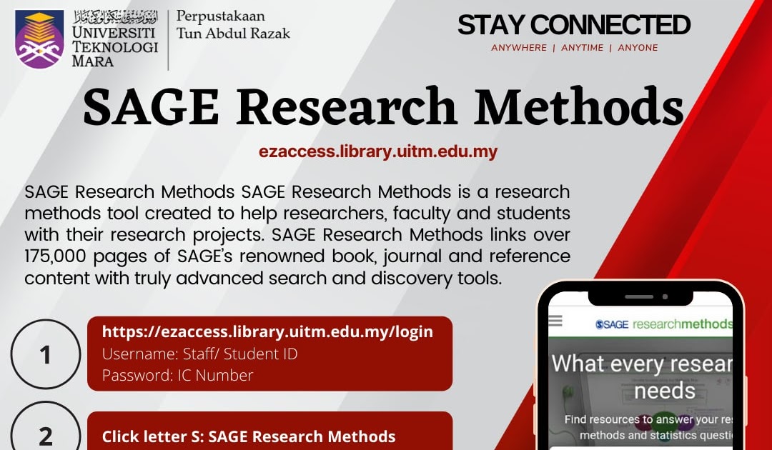 Discover Our eResources SAGE Research Methods - Perpustakaan UiTM
